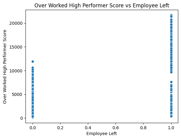 Salifort Motors Employee Retention Analysis